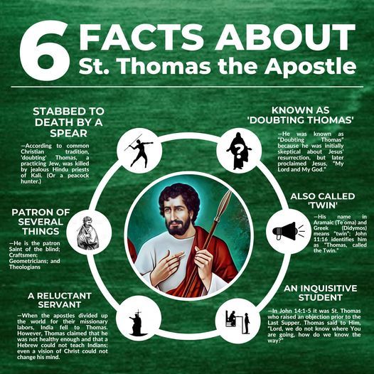 St. Thomas, The Apostle – Kenrick Vaz