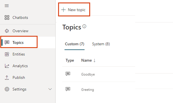 topics-menu – Kenrick Vaz