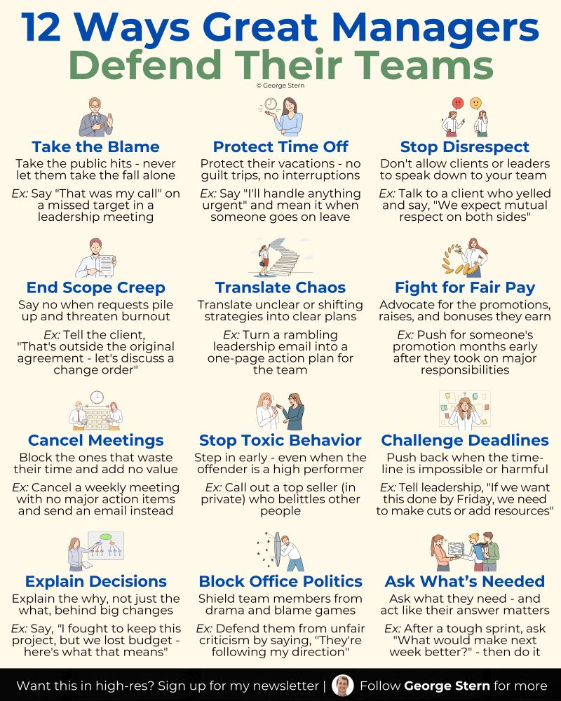 12 Ways Great Managers Defend Their Teams – Kenrick Vaz