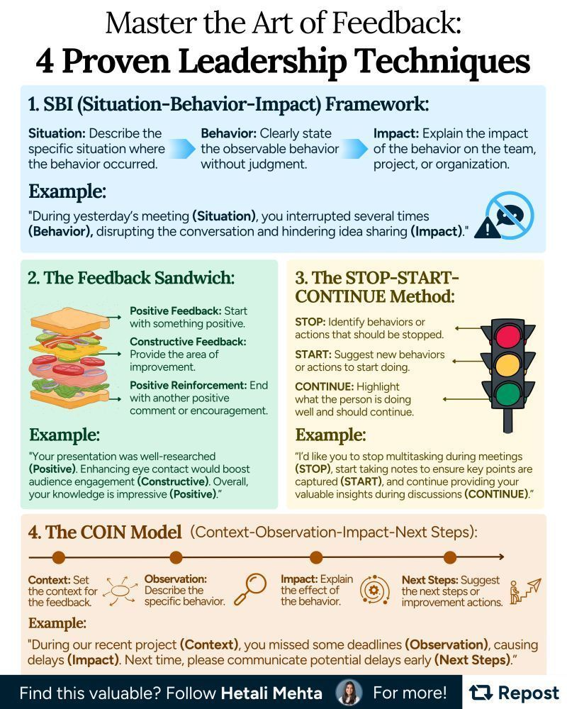 Master the Art of Feedback – Kenrick Vaz