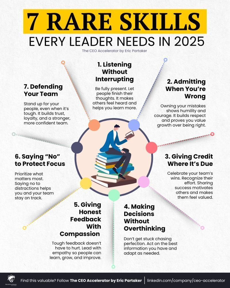 7 Rare Skills Every Leader Needs In 2025 – Kenrick Vaz