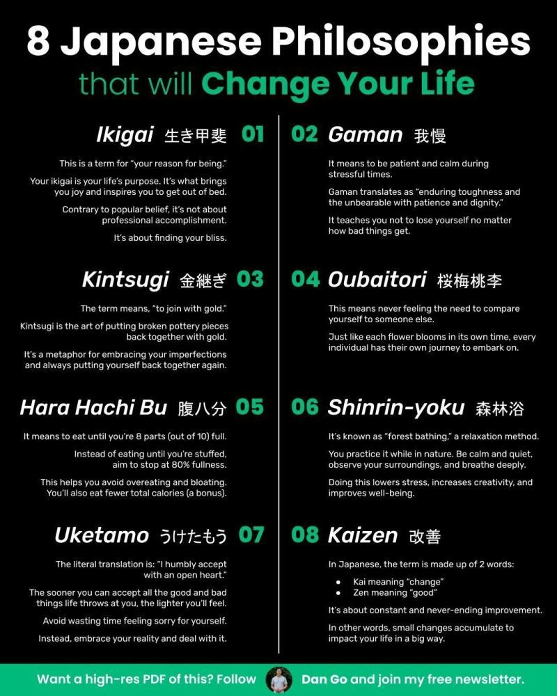8 Japanese Philosophies that Will Change Your Life – Kenrick Vaz