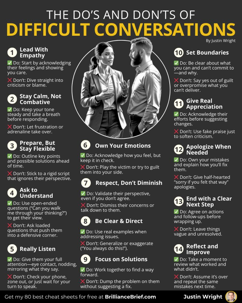 Difficult Conversations – Kenrick Vaz