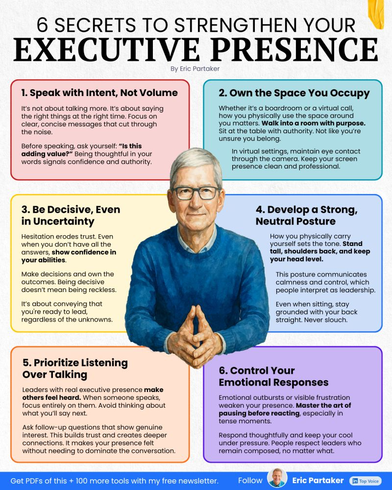 6 Secrets to Strengthen your Executive Presence – Kenrick Vaz