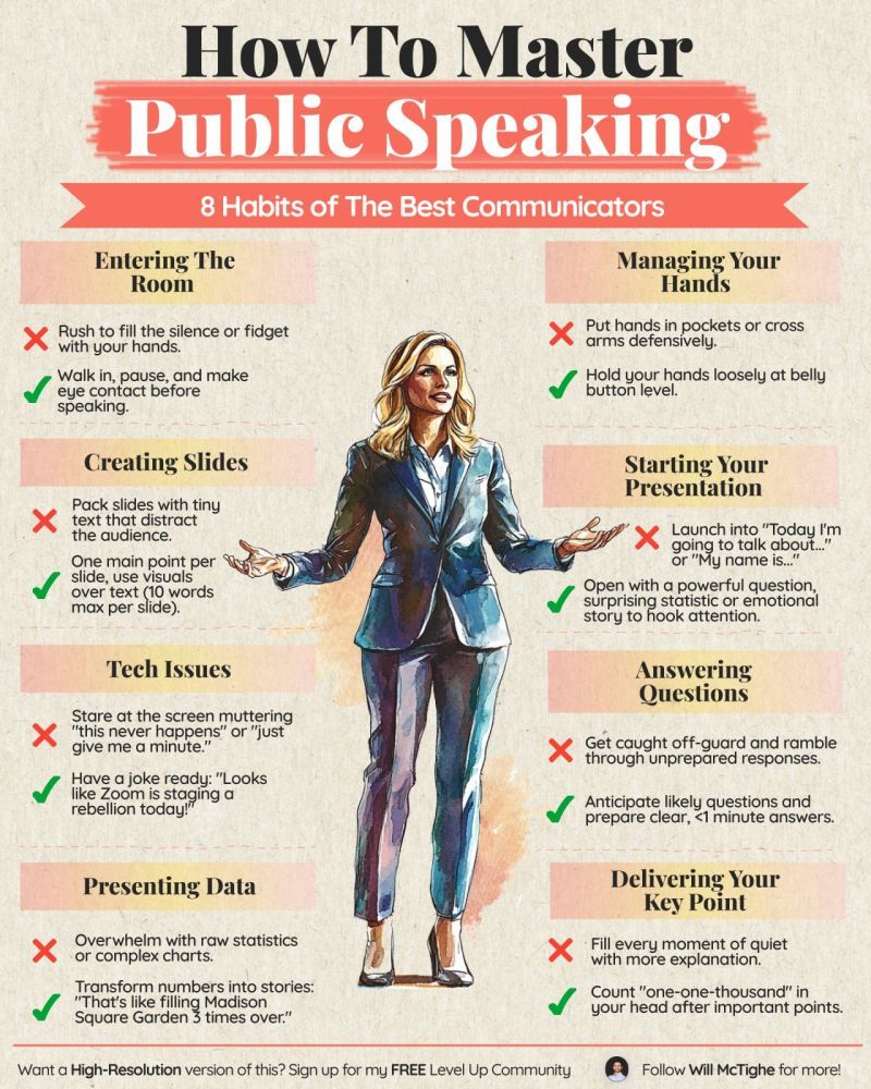 How to Master Public Speaking – Kenrick Vaz