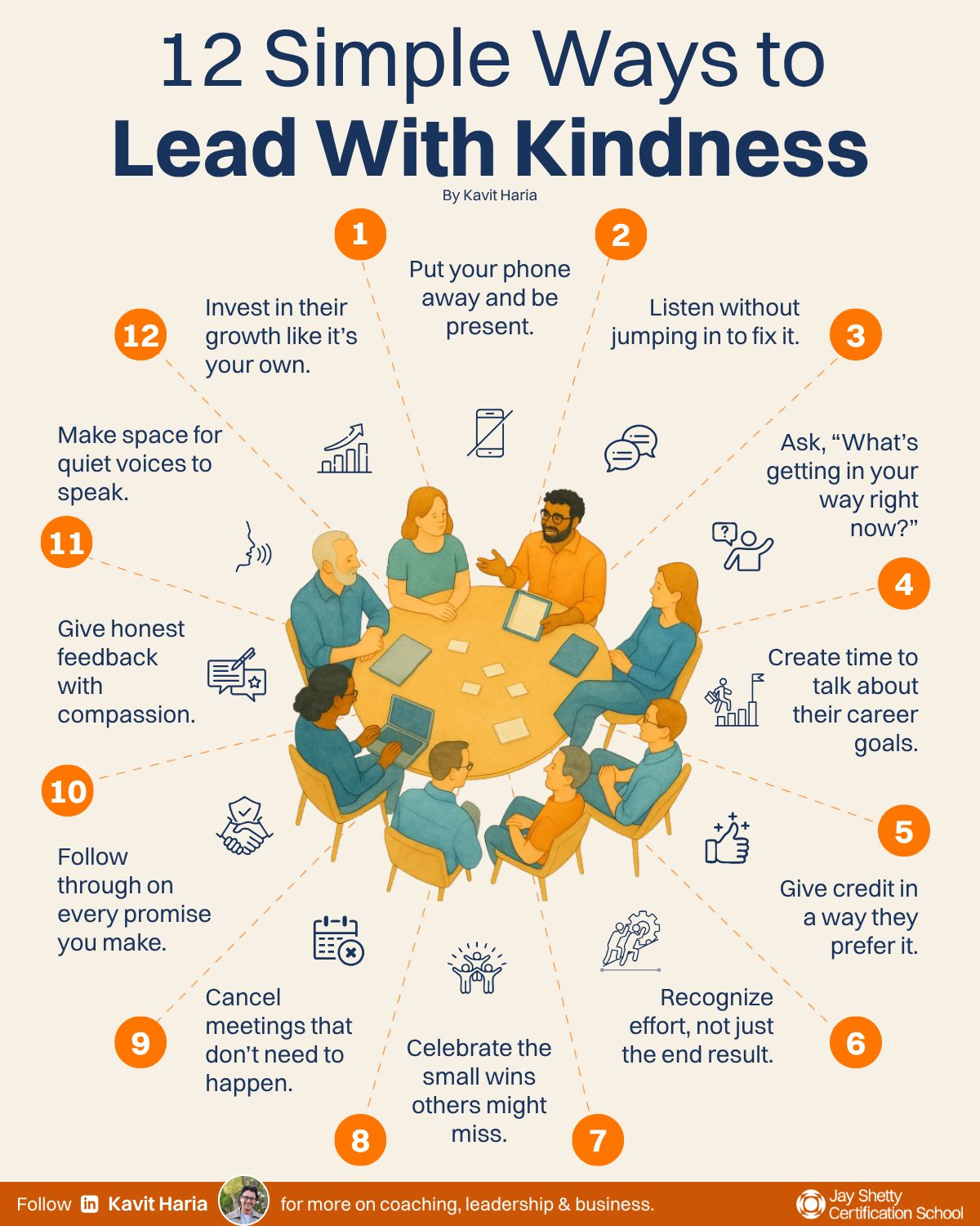 Lead with Kindness – Kenrick Vaz