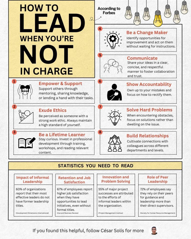 How To Lead When You’re Not In Charge – Kenrick Vaz