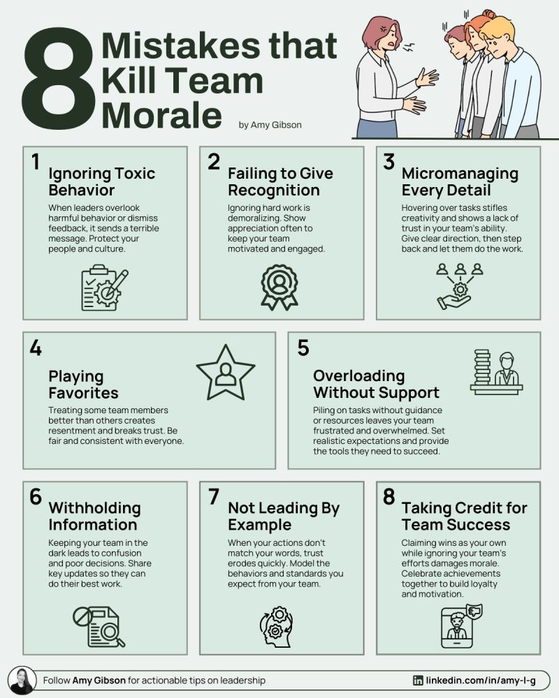 8 Mistakes That Kill Team Morale – Kenrick Vaz