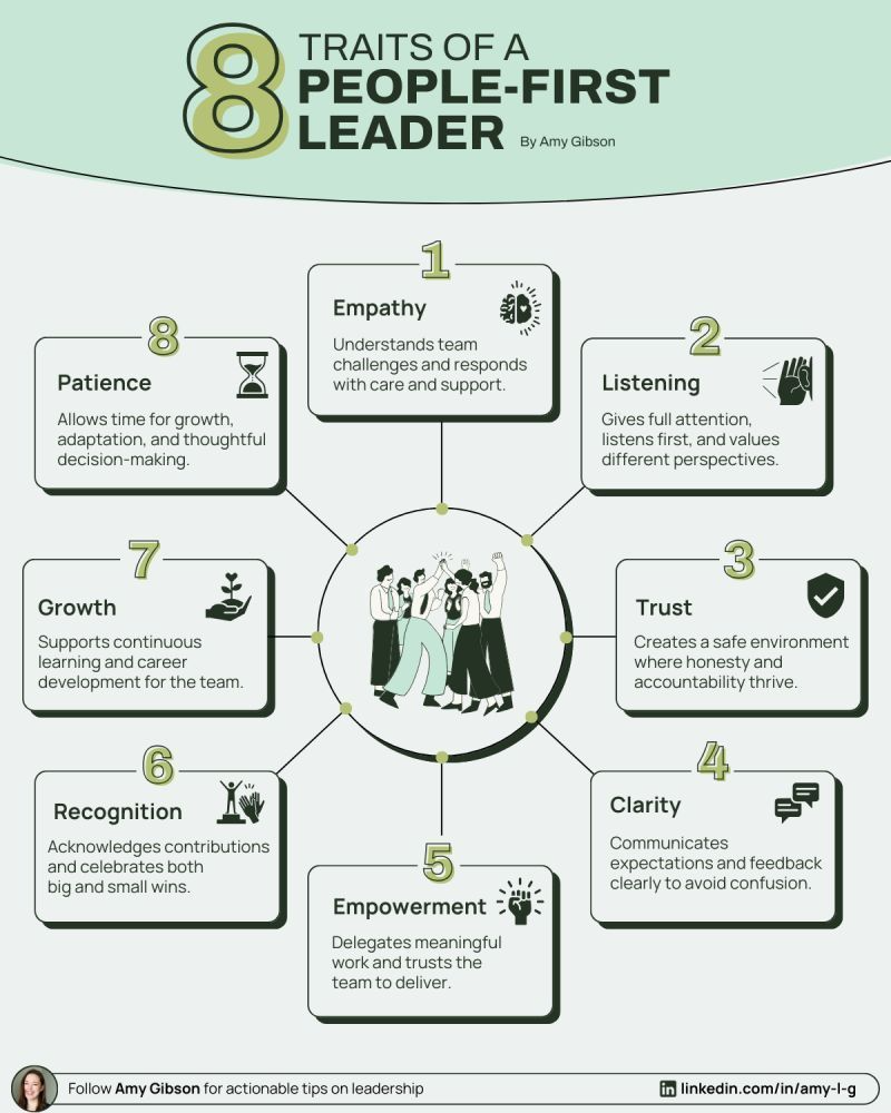 8 Signs of People-First Leadership – Kenrick Vaz