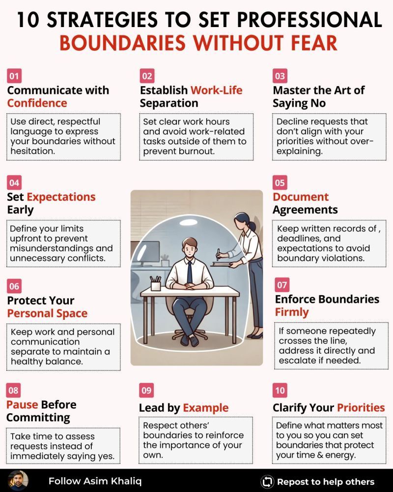 How to Set Boundaries – Kenrick Vaz