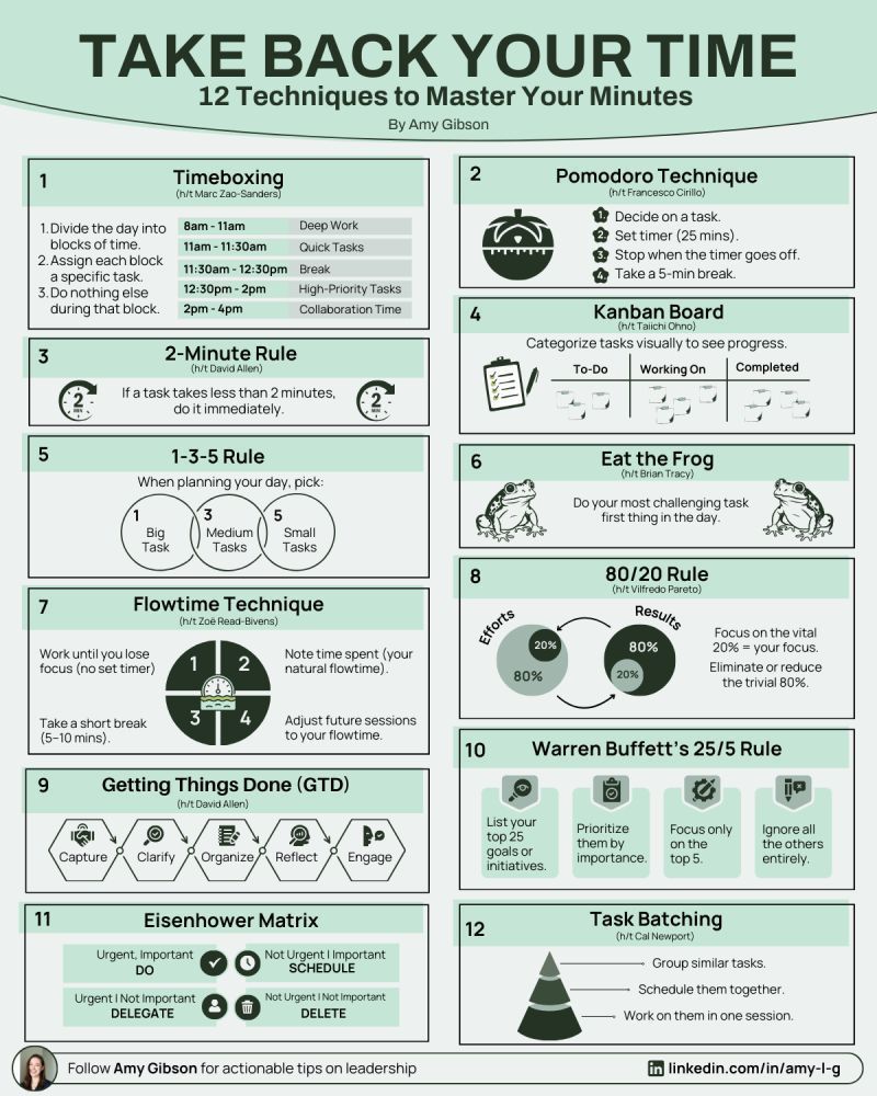 Take Back Your Time – Kenrick Vaz