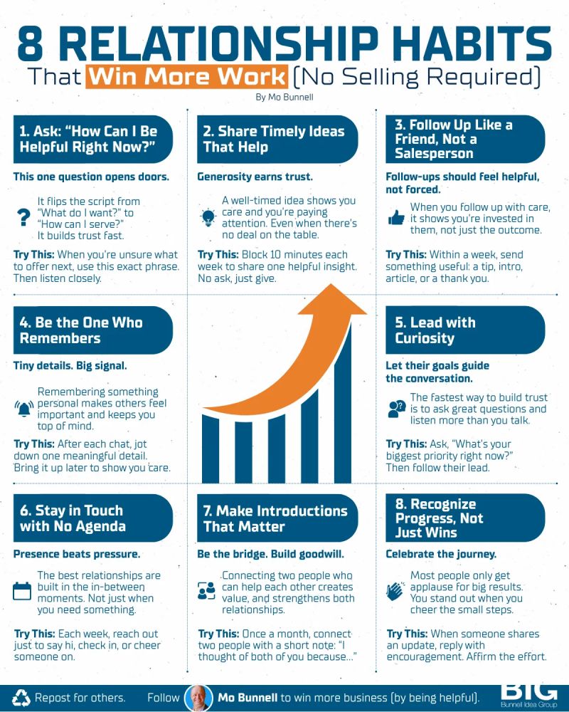 8 Relationship Habits That Win More – Kenrick Vaz