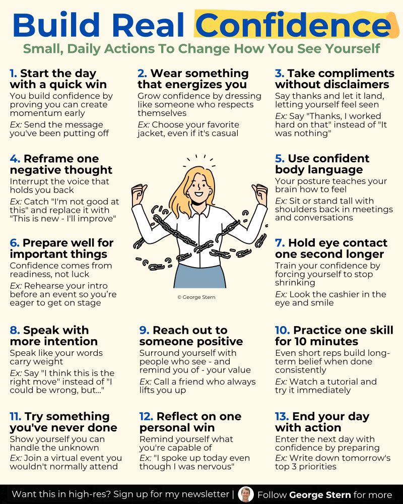 Build Confidence – Kenrick Vaz