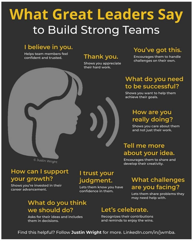What Great Leaders Say to Build Strong Teams – Kenrick Vaz