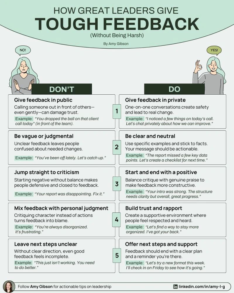 How Great Leaders Give Tough Feedback – Kenrick Vaz