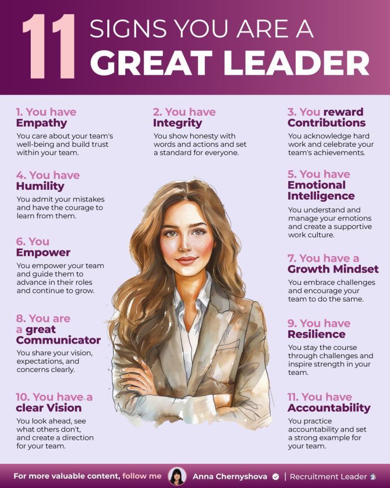 11 Signs You Are A Great Leader – Kenrick Vaz