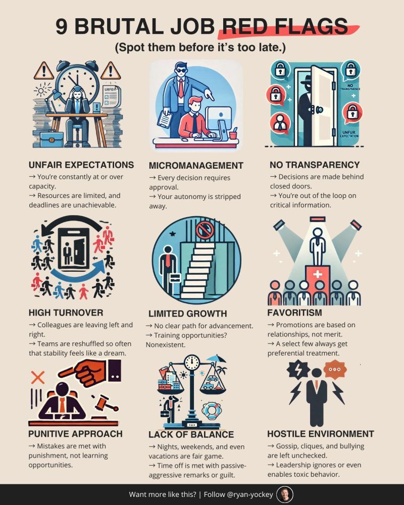 9 Brutal Job Red Flags – Kenrick Vaz