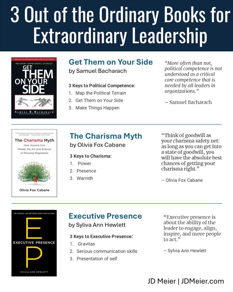 3 Outstanding Leadership Books – Kenrick Vaz