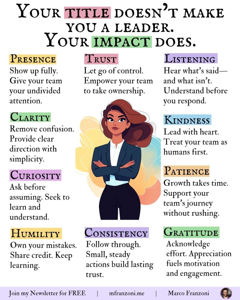 Impactful Leadership – Kenrick Vaz