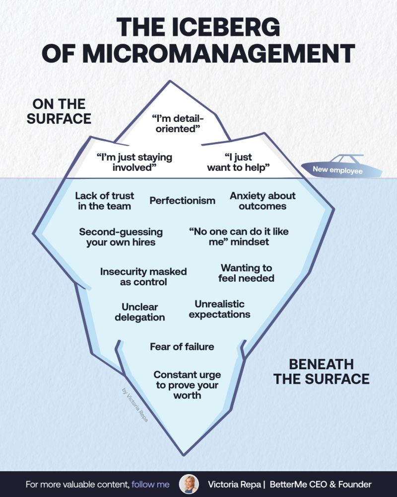 The Iceberg of Micromanagement – Kenrick Vaz