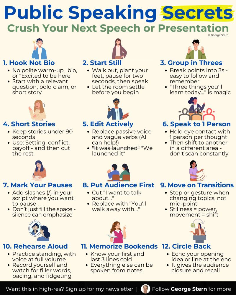 12 public speaking secrets – Kenrick Vaz