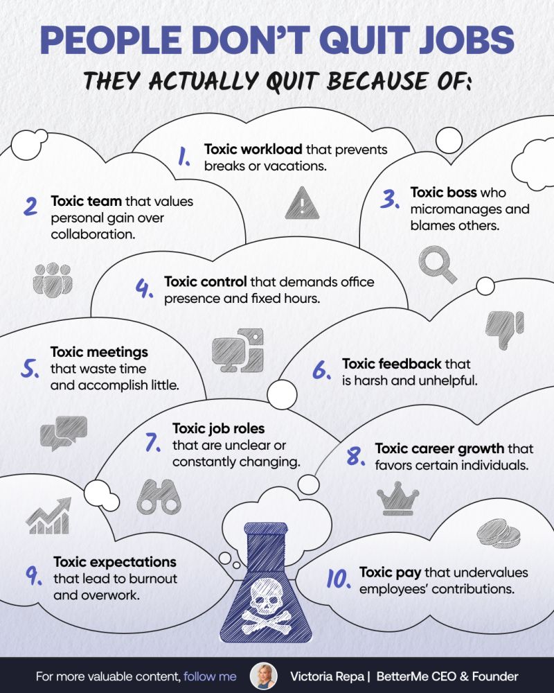 Why People Quit – Kenrick Vaz
