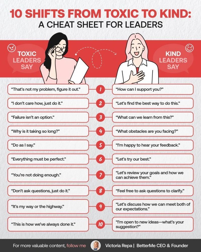 From Toxic To Kind – Kenrick Vaz