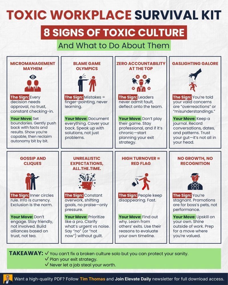 8 Signs of Toxic Work Culture – Kenrick Vaz