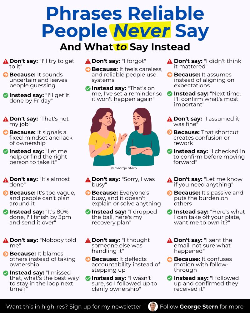 11 Phrases Reliable People Use – Kenrick Vaz