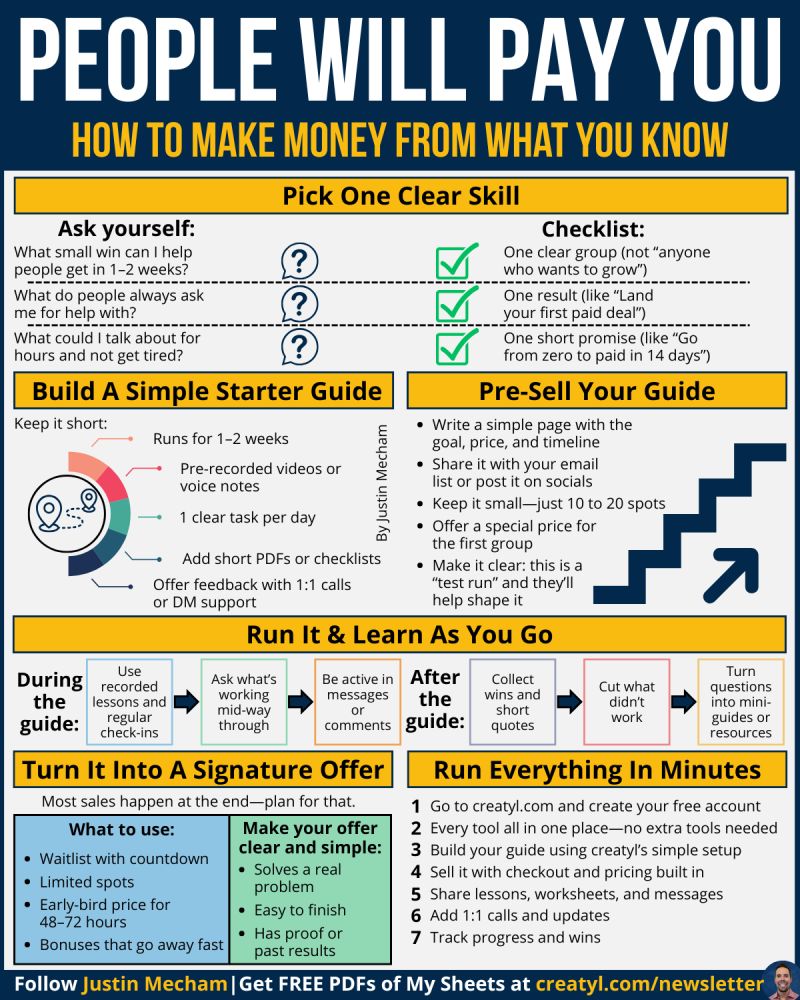 Alternate Income Streams – Kenrick Vaz