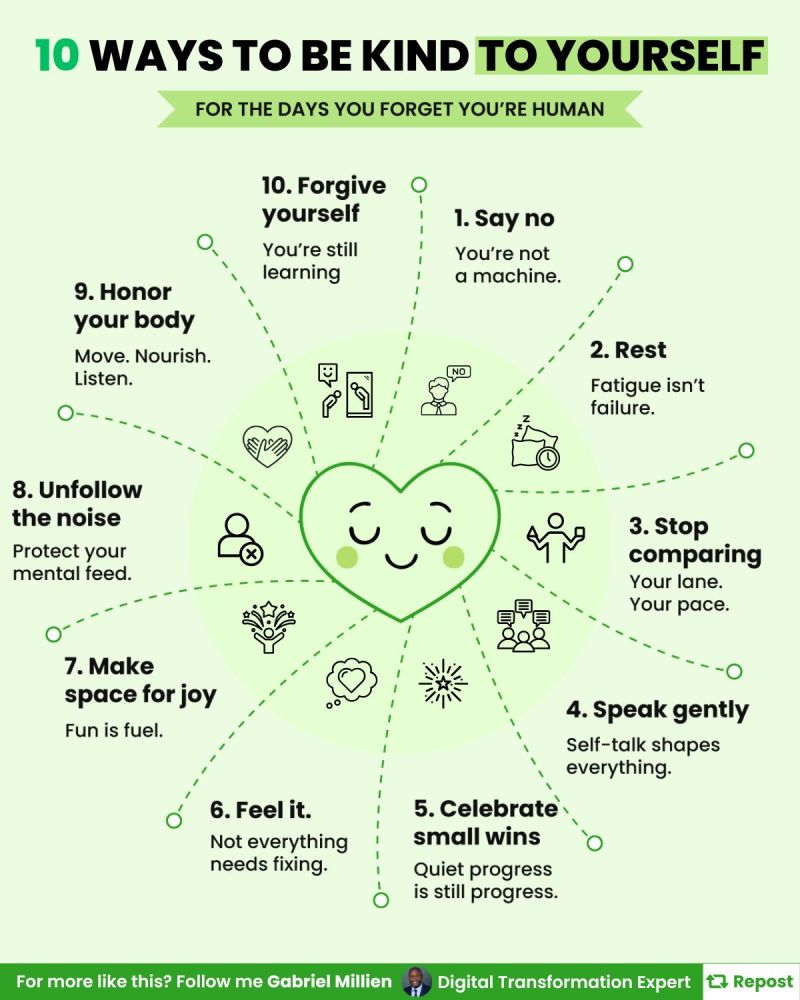 10 Ways to be Kind to Yourself – Kenrick Vaz