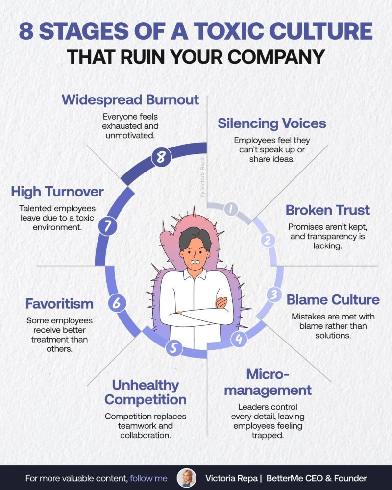 The Nightmare of Every Leader – Kenrick Vaz