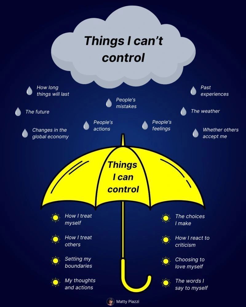 How To Deal With Stress At Work – Kenrick Vaz