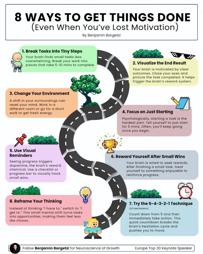 8 Ways To Get Things Done – Kenrick Vaz