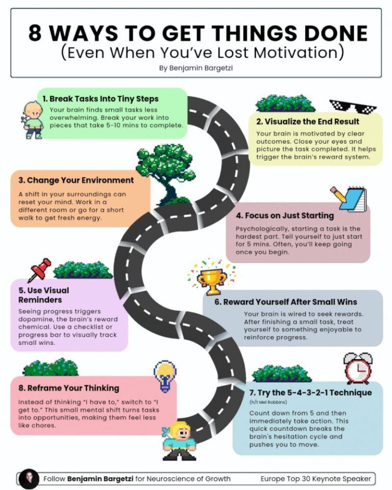 8 Ways To Get Things Done – Kenrick Vaz