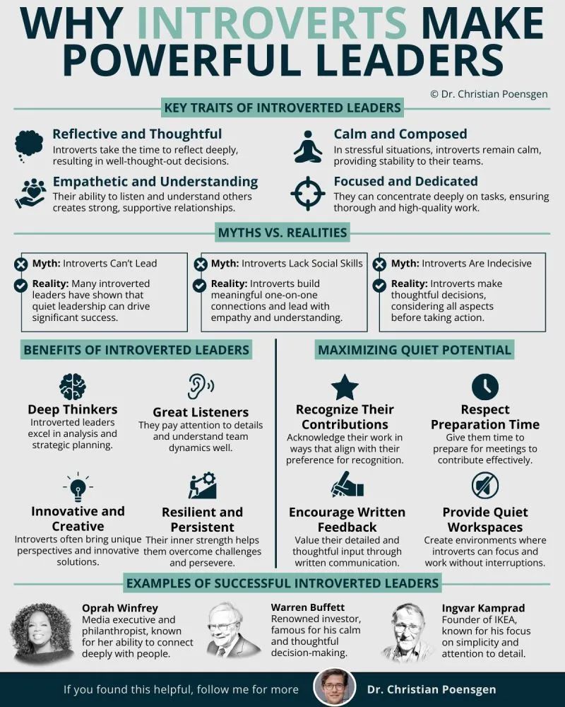 Introverted leaders can be quiet,but their impact is loud – Kenrick Vaz