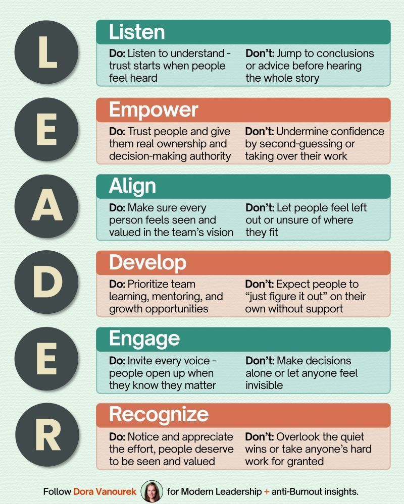 Leader – Kenrick Vaz