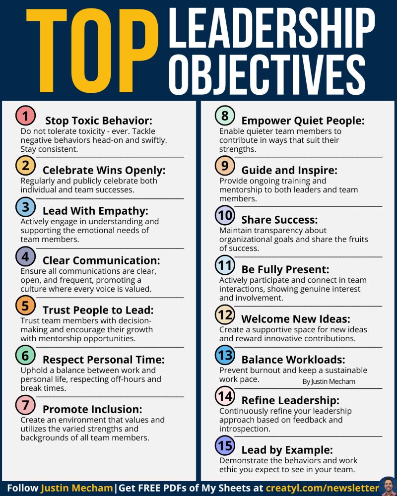 Top Leadership Objectives – Kenrick Vaz