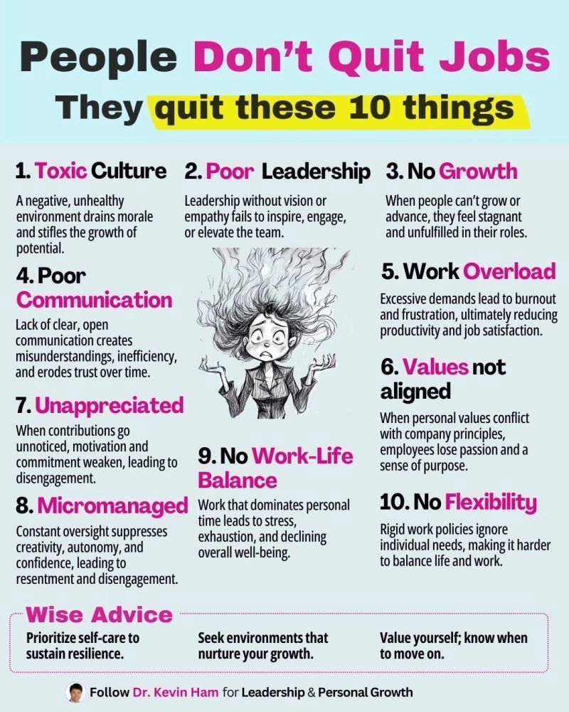 Great Culture – Kenrick Vaz