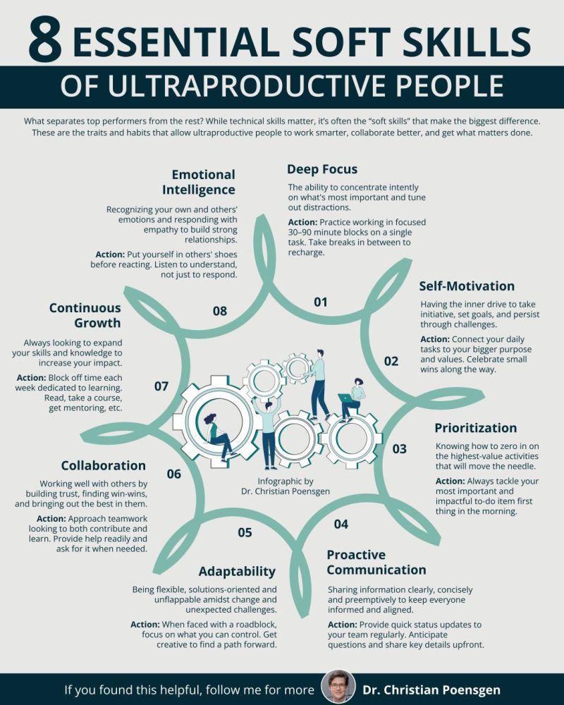8 Soft Skills of Ultraproductive People – Kenrick Vaz