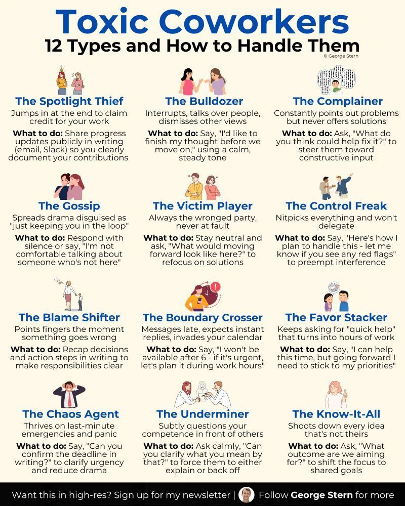 Handling Toxic Co-Workers – Kenrick Vaz