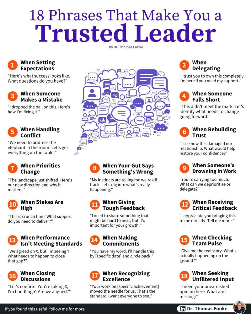 18 Phrases That Make You A Trusted Leader – Kenrick Vaz