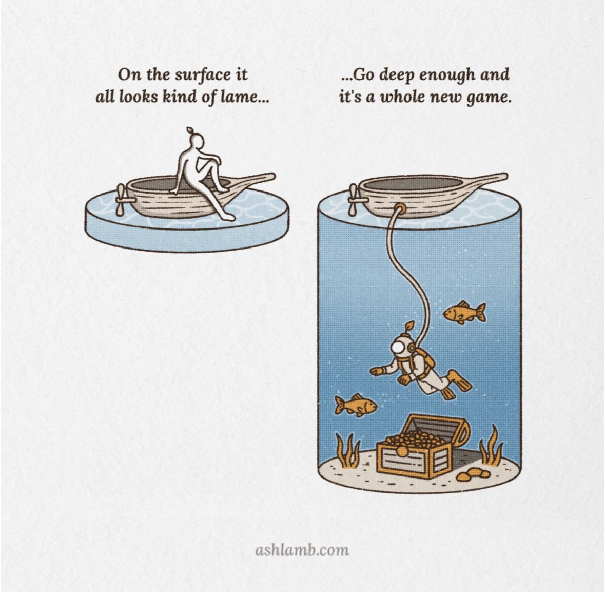 Depth Changes the Game – Kenrick Vaz