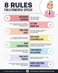 8 Rules for a Powerful Speech – Kenrick Vaz