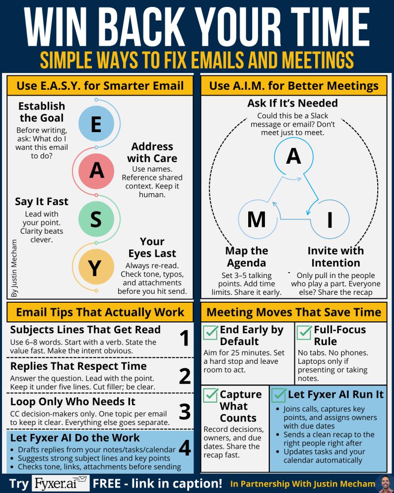 Win Back Your Time – Kenrick Vaz